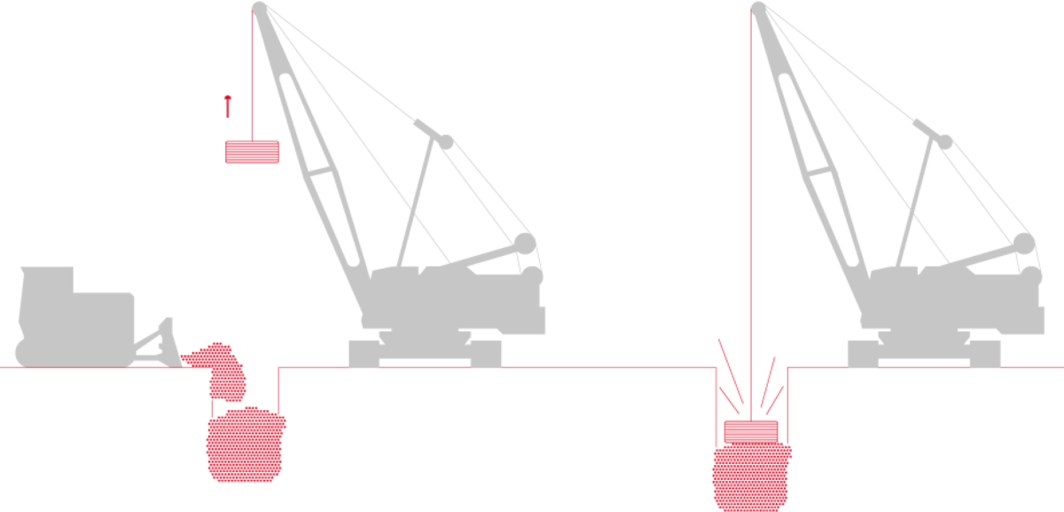 Dynamic Replacement | Menard Canada