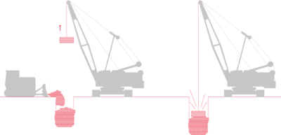 Dynamic Replacement | Menard Canada